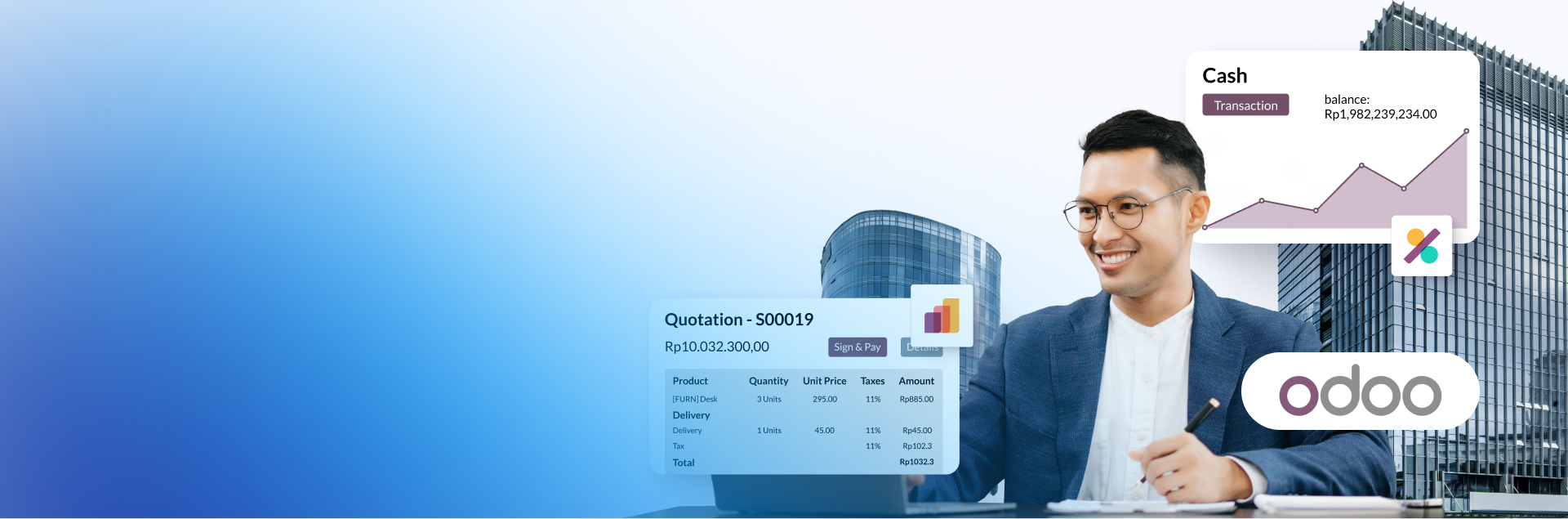 Odoo: ERP Terbaik di Indonesia untuk Optimalkan Produktivitas Bisnis
