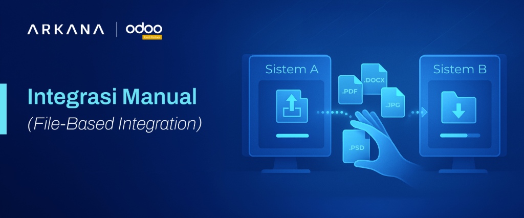 Apa Itu Integrated System? Definisi, Manfaat, dan Contoh Penerapan ...